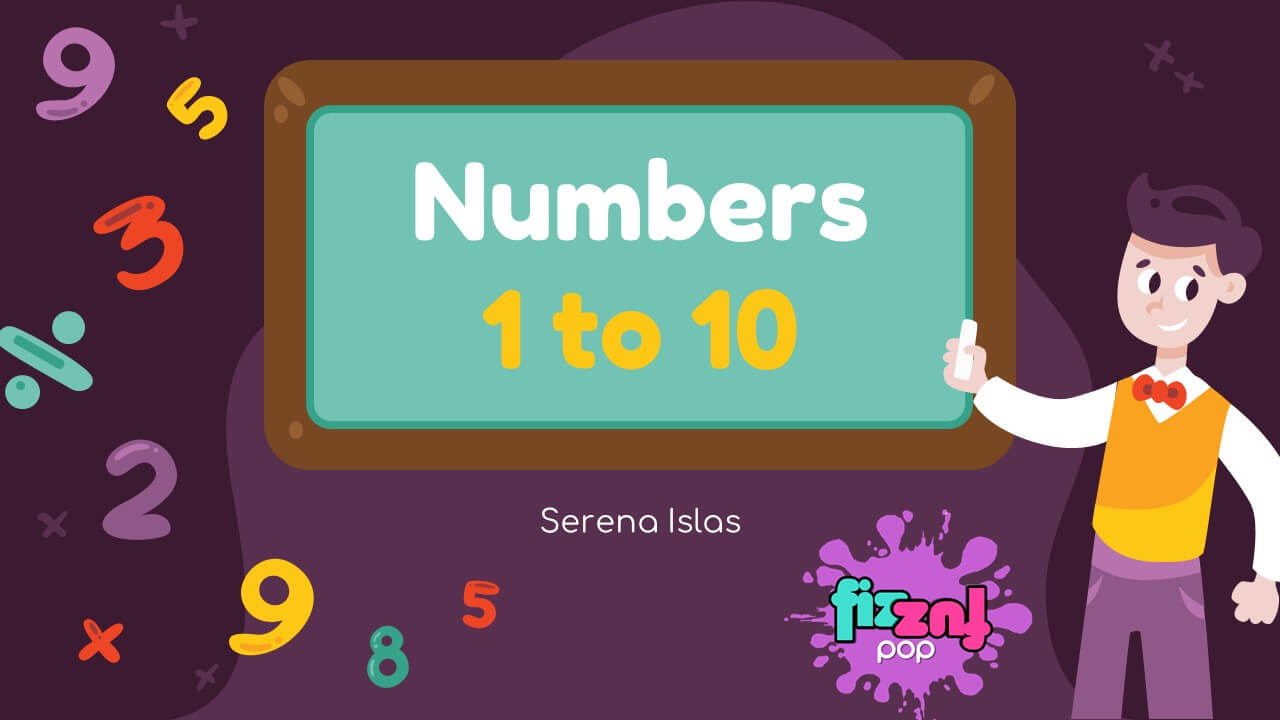 Presentaciones de Powerpoint – fizz fuzz pop